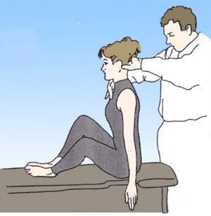 Posturamento :: Reeducação Postural Global